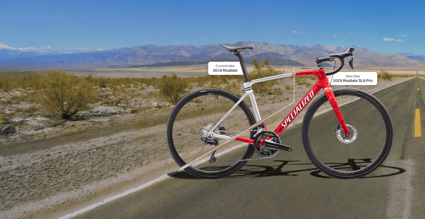 Trade in My Bike - Trade in your bike at a store near you